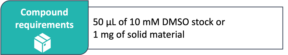 Microsomal Clearance/Stability Assay | Domainex